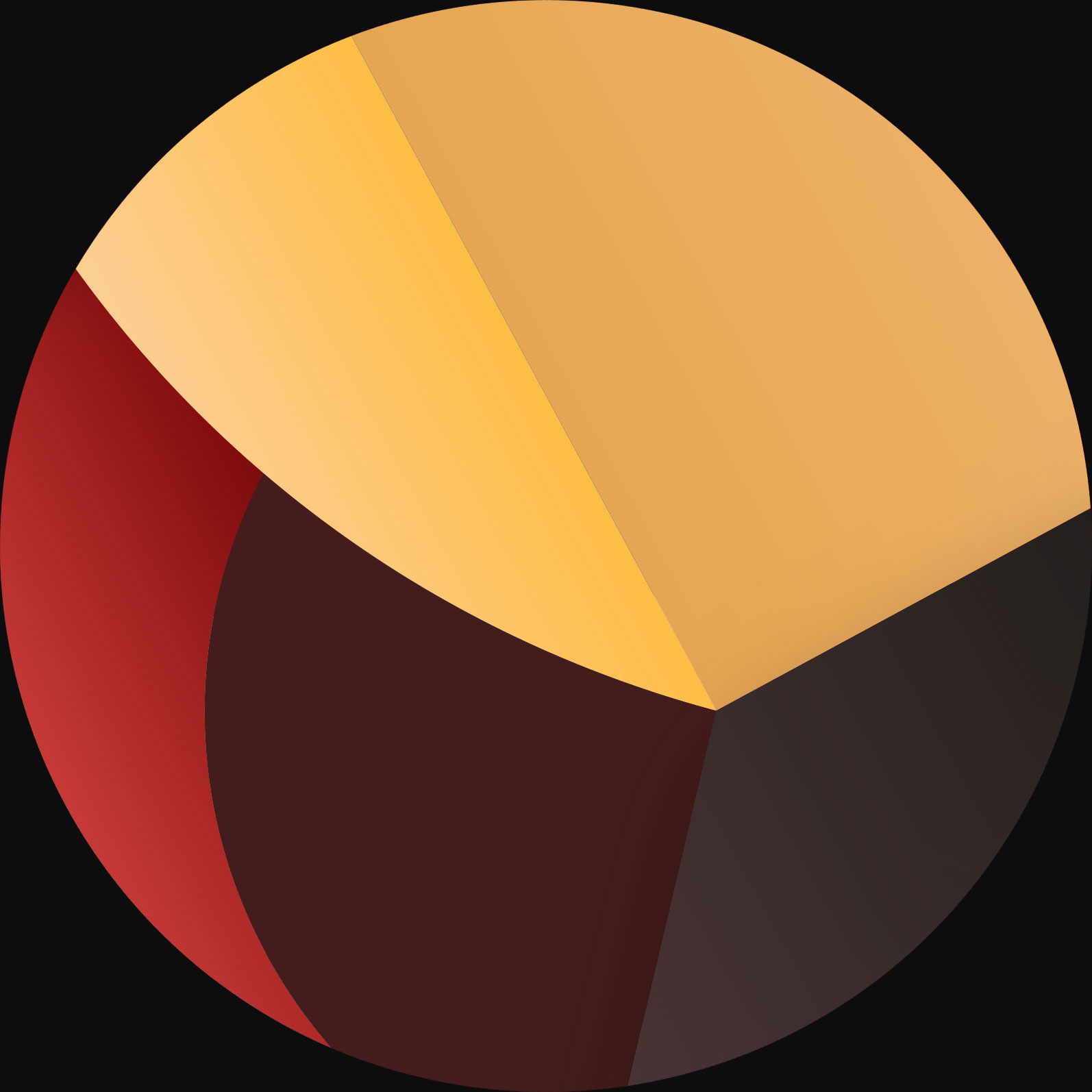 FabFilter Saturn 2 - Saturation and Distortion Plug-In