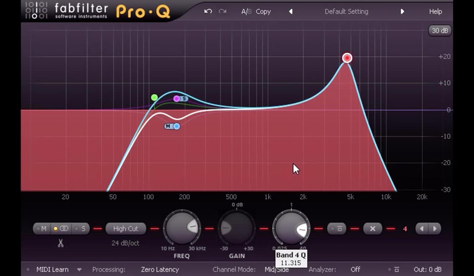 FabFilter Learn - Equalization